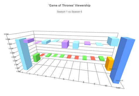 Smart Ui R1 2023 Smart Ui Components