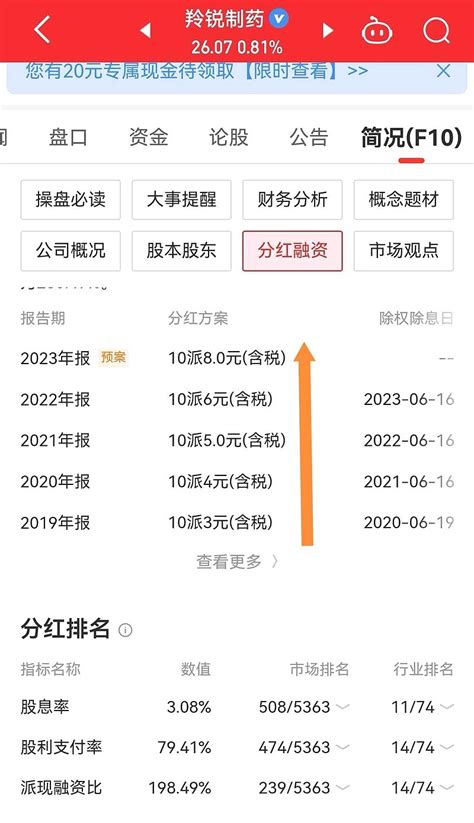 那些一知半解的人，说股市是赌博。 那些一知半解的人，说股市就是赌博。我就长期深度参与其中。 今天 美的集团 今年的分红到帐。在接下来的日子里