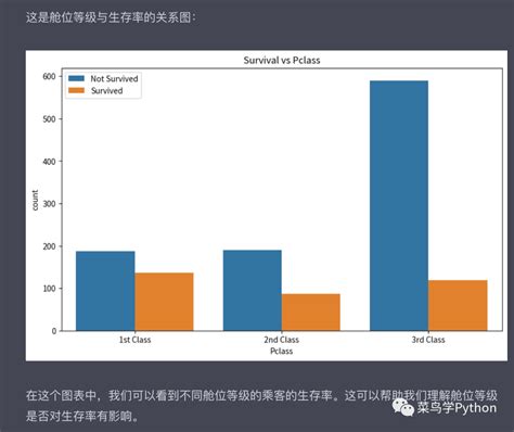又来一个神器！如何用chatgpt帮你自动对excel数据进行分析和挖掘！ Csdn博客