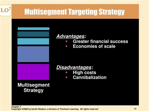 Ppt Designed By Eric Brengle B Books Ltd Powerpoint Presentation Free Download Id487452