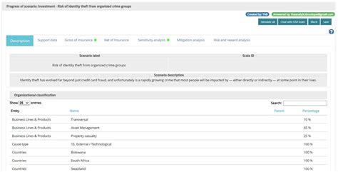 Operational Risk Scenario Analysis