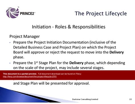 The Project Lifecycle PPT Slide Deck