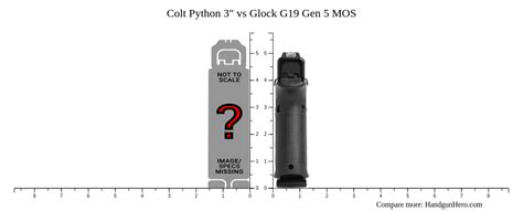 Colt Python Vs Glock G Gen MOS Size Comparison Handgun Hero