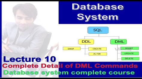 Sql Dml Select From Table Update Delete Insert Into Table Dml Commands Db