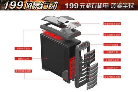 199风暴行动！游戏悍将游戏机电袭卷全球机电散热图赏太平洋科技