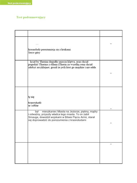 Test PodsumowujÑcy Odp Pdf