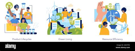 Circular Economy Set Illustrating Product Lifecycles Green Living