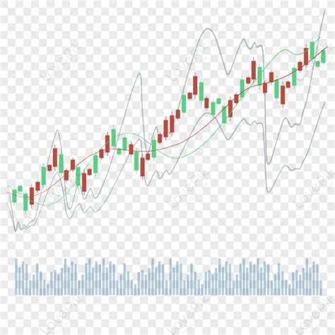Stock K Line Chart Rising Trend Business Trend Chart Candle Chart Rise Candle Chart Png Hd