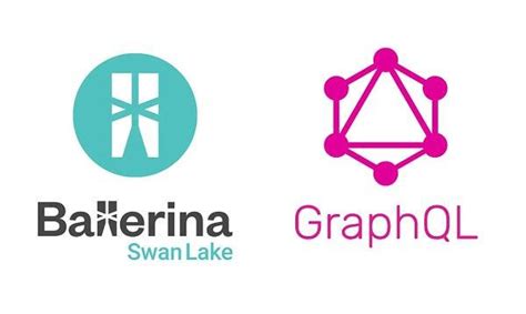 Thisaru Guruge On Linkedin Graphql Federation With Ballerina And