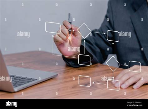 Flowchart Diagram And Workflow Automation On Virtual Screen Mindmap Or Organigram Business