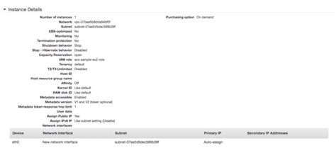 How To Deploy Django App To ECS Fargate Part DEV Community