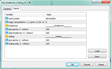 Breakeven Ea Mt4 And Mt5 Free Download