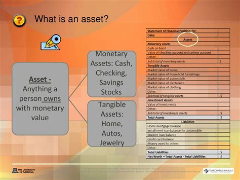 Unit 3 Net Worth Income And Expense Budgeting And Shopping Ppt Download