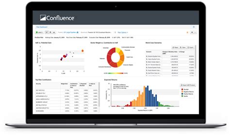 Confluence Reporting Performance Analytics Confluence Technologies