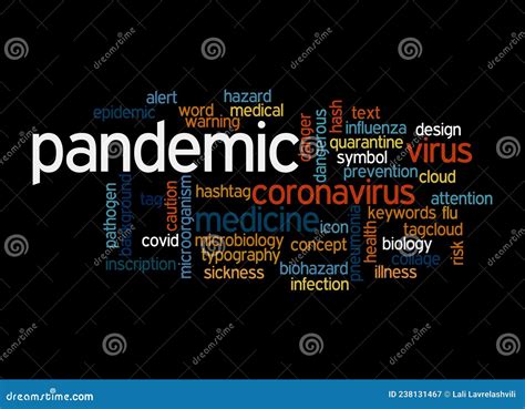 Word Cloud With Pandemic Concept Isolated On A Black Background Stock