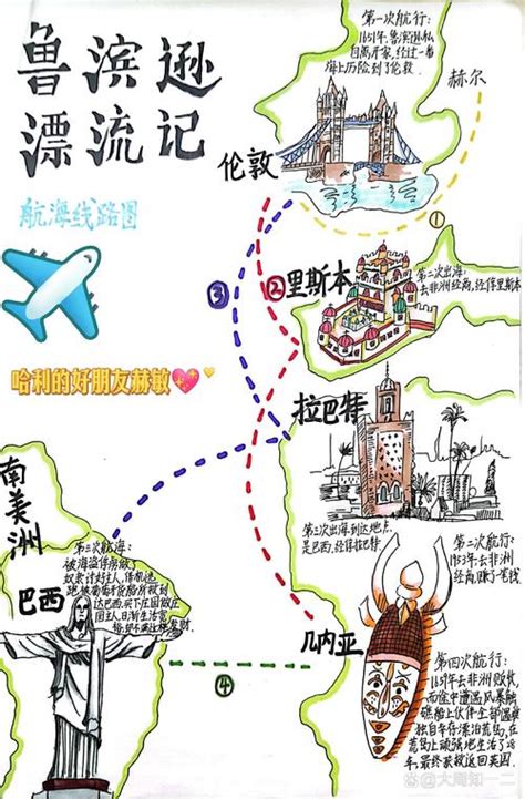 航海路线图简笔画五年级（汇总18张）简笔画图片大全