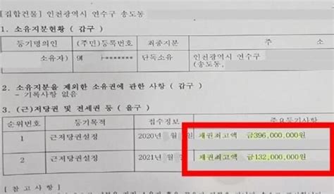 5억 대출에 이자만 250만원 올라갈 땐 좋았는데 2030 영끌족 이제 어떡해요