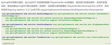 Springmvc框架 Csdn博客