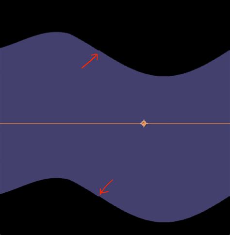 How To Round Edges Using Effects[levels Or Curves] R Aftereffects