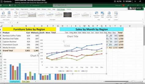 11 Best Excel Courses Online [free Paid] For 2025