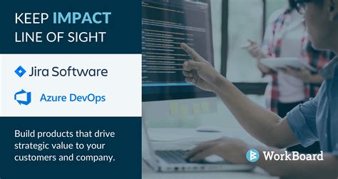 Jira Azure Devops Integrations For Devops Okrs Workboard