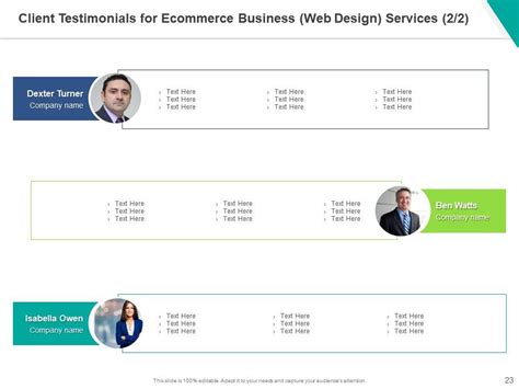 Ecommerce Business Web Design Proposal Powerpoint Presentation Slides Presentation Graphics