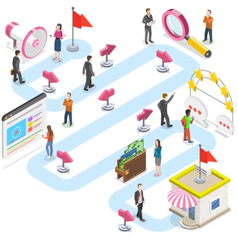 What Are Touchpoints Their Importance In The Customer Journey Cognodata