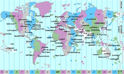 Time Zone For Software Developers By Sanduns Sameera De Silva Medium