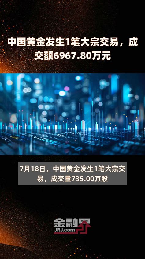 中国黄金发生1笔大宗交易，成交额696780万元 快报凤凰网视频凤凰网