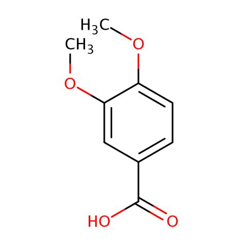Benzoic Acid 3 4 Dimethoxy SIELC Technologies