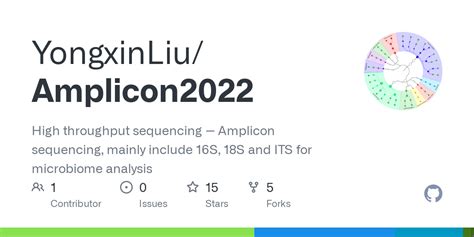 Github Yongxinliuamplicon2022 High Throughput Sequencing