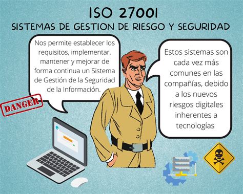 Iso 27001 Sistemas De Gestion De Riesgo Y Seguridad La Norma Iso 27001