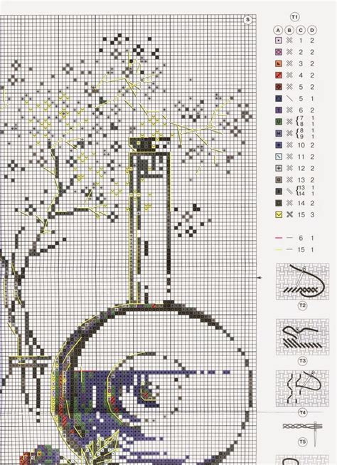 Cross Stitch Stitch Projects Stitch