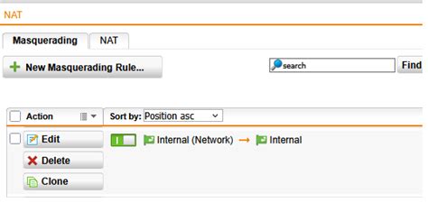 Access From Internal Lan To Server In Lan Through Its Wan Ip