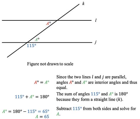 Free Digital Sat Practice Test 1 Math Module 2 Easy Question 13 Answer And Visual