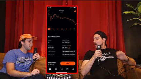 Jack Selby Fails To Time The Market With His Options Strategy The