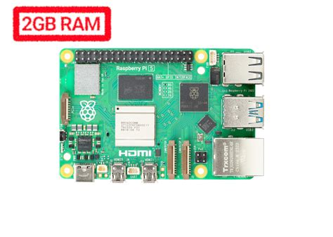 Raspberry Pi GB Ivyliam Gadgets Ltd