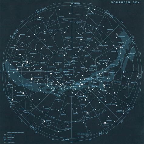 Exploring The Southern Hemisphere Star Map In 2023 Neebish Island