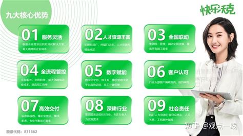 快乐沃克荣获“大中华区最佳人力资源服务机构” 知乎
