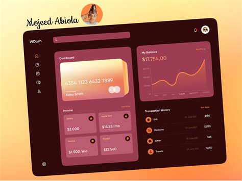 Wallet Dashboard Ui Designs Themes Templates And Downloadable Graphic