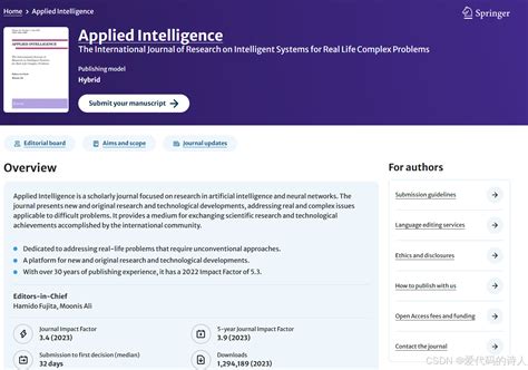 applied intelligence投稿经验全流程分享（已中稿，6投5中1拒） csdn博客