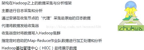 Hadoop家族与大数据技术 Csdn博客