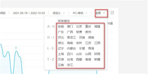 如何正确使用百度指数 1 指数探索360新知