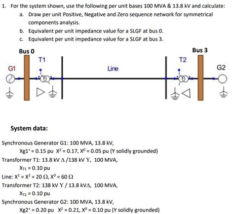 Solved Texts 1 For The System Shown Use The Following Per Unit Bases 100 Mva 13 8 Kv And