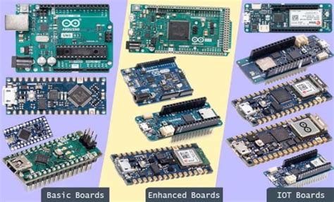 Design Develop Arduino Esp Nodemcu Programming For You By Eclodat