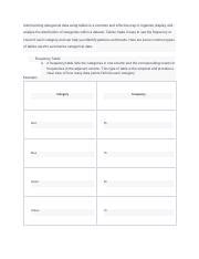 Summarizing Categorical Data Tables And Charts For Effective Course Hero