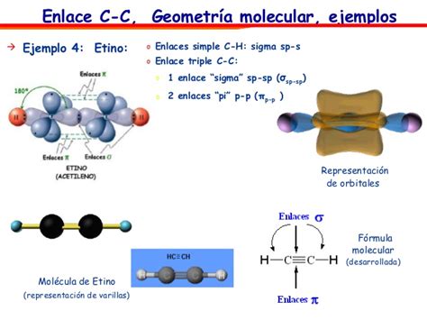 La Física And Química En 4º De Secundaria El Blog De Chema Enlace