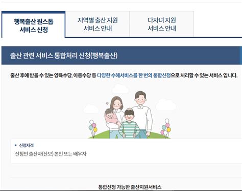 2024년 출산 혜택 정리첫만남이용권 부모급여 양육수당 아동수당