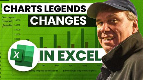 Inspirating Tips About Excel Chart Legend Not Showing All Series Y Axis Range Matplotlib Pianooil