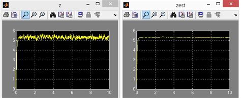 Catatanku Membuat Kalman Filter Diskrit Dengan Simulink